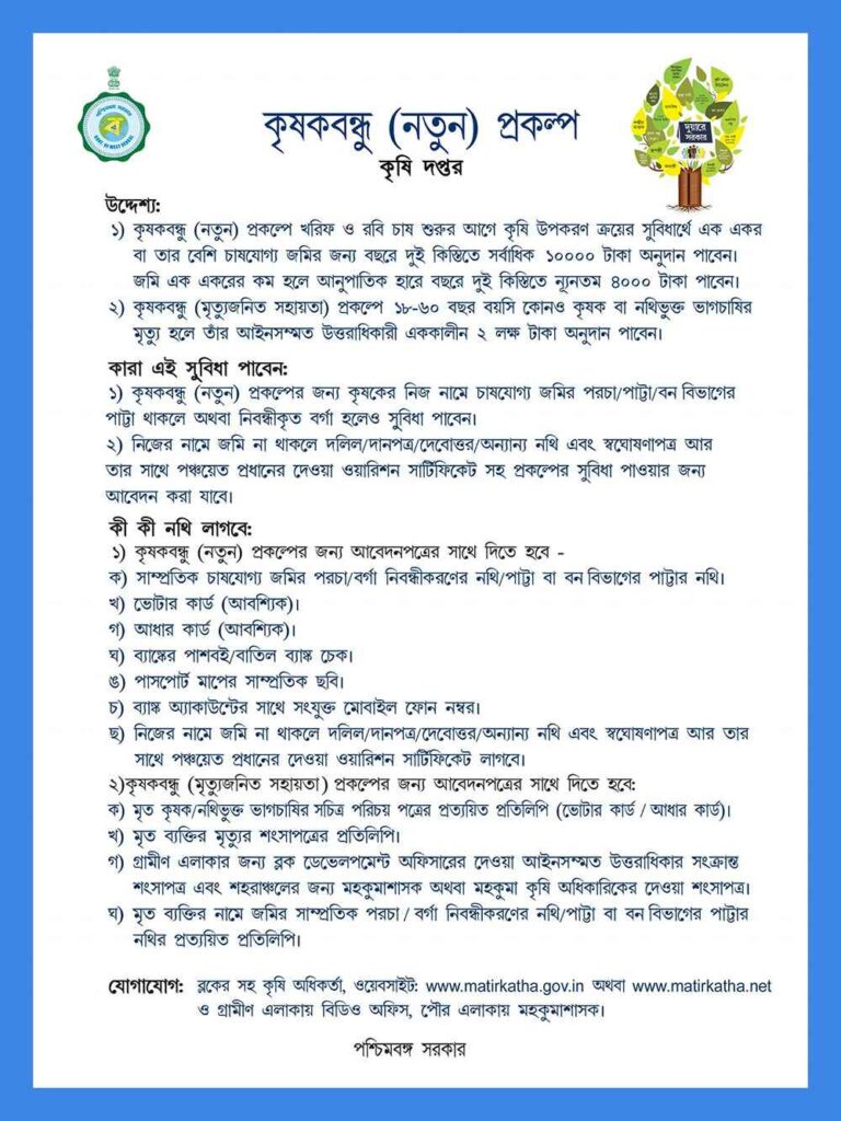 Krishak Bandhu Scheme Home - Krishak Bandhu | Krishak Bandhu Status ...